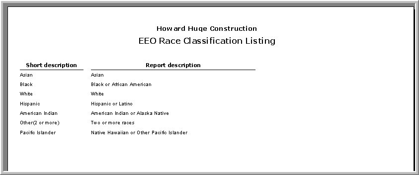 EEO Race Classification Listing | Trimble Help (beta)
