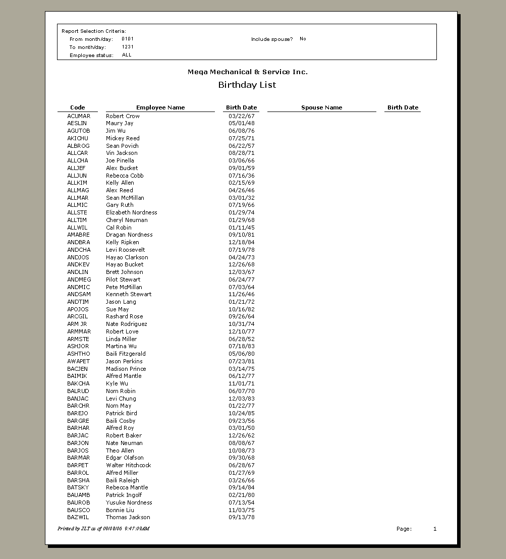 Birthday List | Trimble Help (beta)