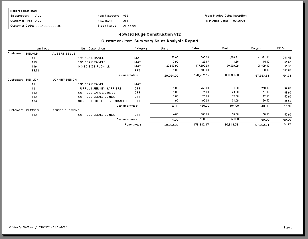 Summary Sales Analysis Report (By Customer/Item) | Trimble Help (beta)